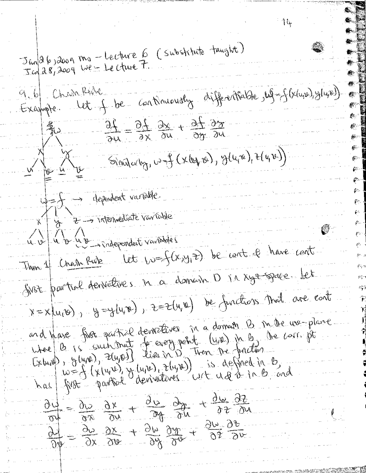 Handwritten Notes On Mathematical Methods In Engineering Math 4038