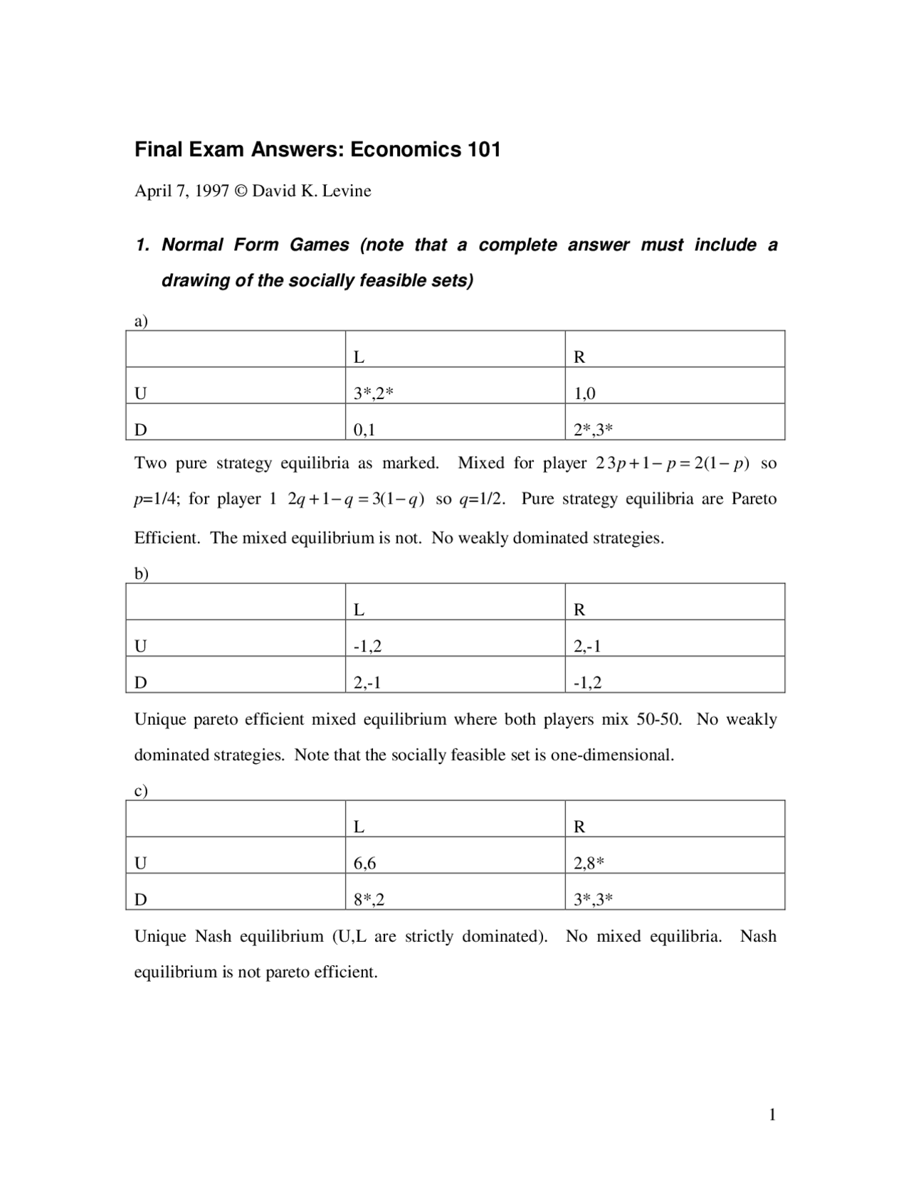 5 Solved Problems On Microeconomic Theory Final Examination Econ