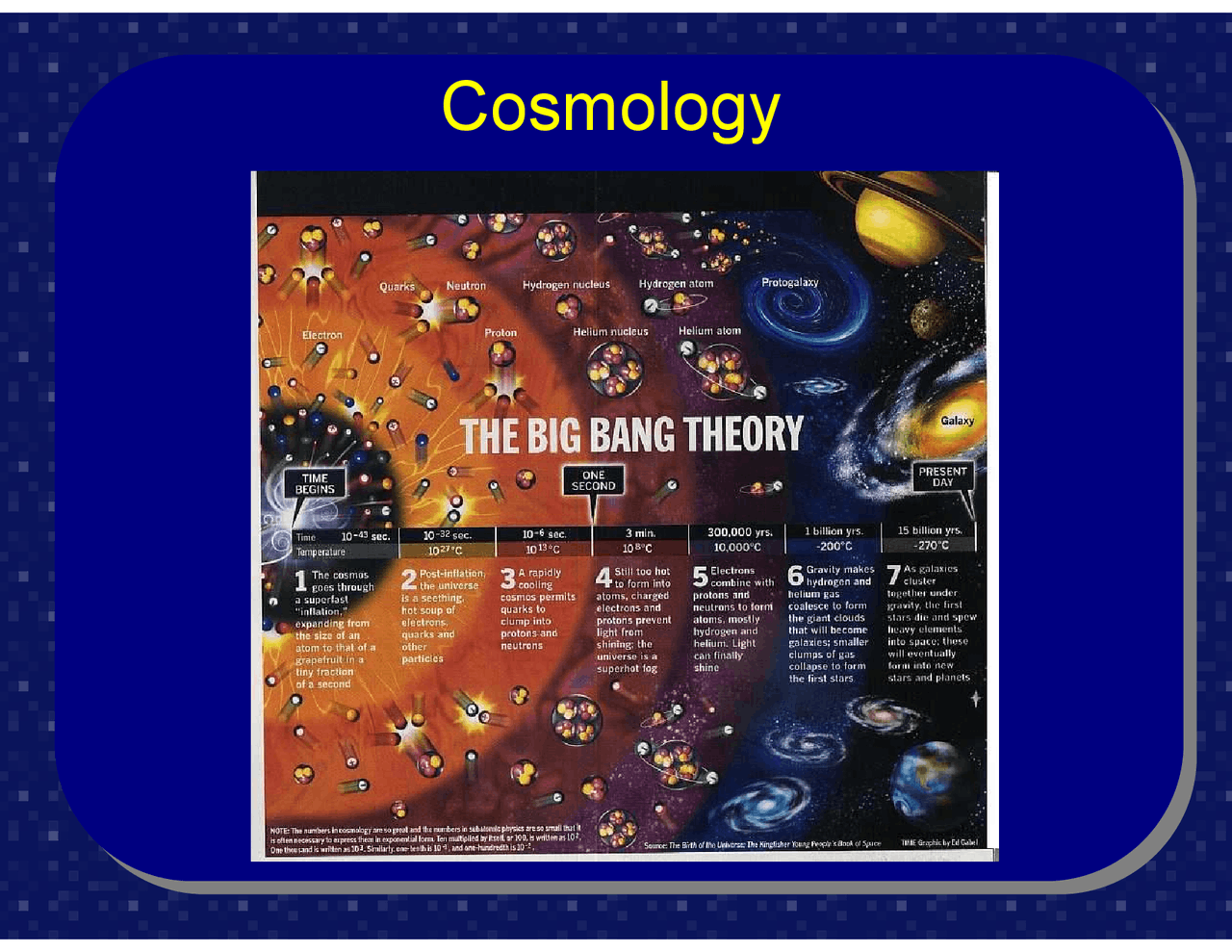 Cosmology Outlines - Planets, Stars and Galaxies | AST 1002 - Docsity