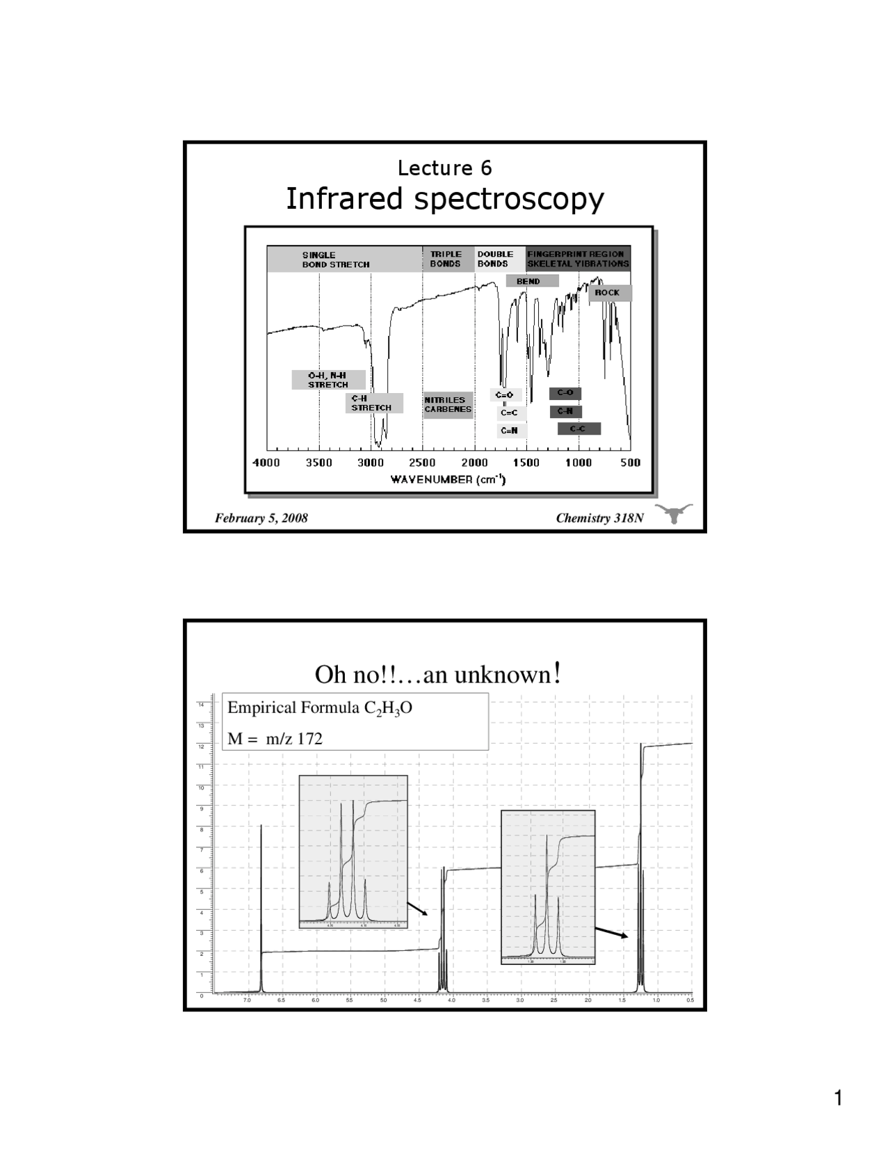 Infrared Spectroscopy Lecture Slides Ch 318n Docsity