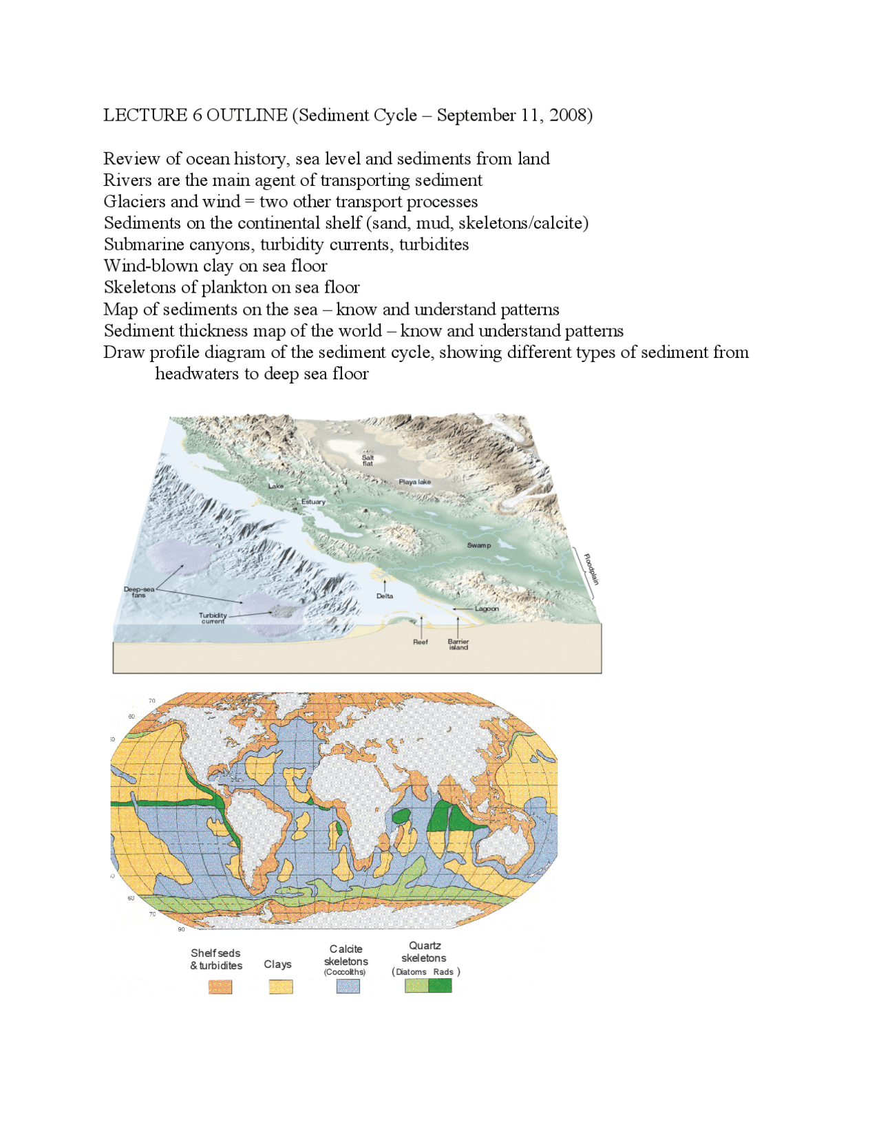 Sediment Cycle Lecture Outline Geos 212 Docsity