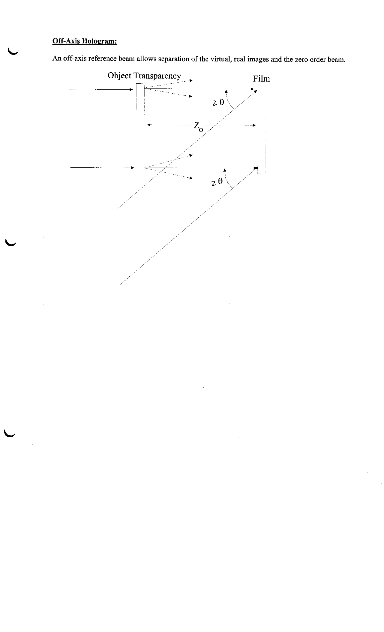 Notes on Off-Axis Hologram - Holography and Diffractive Optics | ECE ...