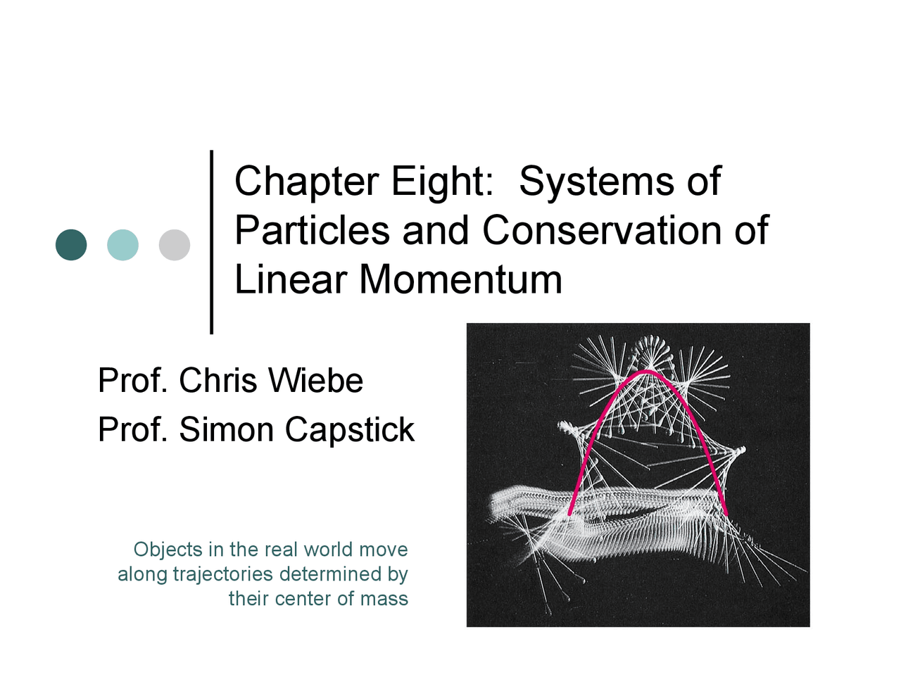 Systems Of Particles And Conservation Of Linear Momentum Phy 2048c