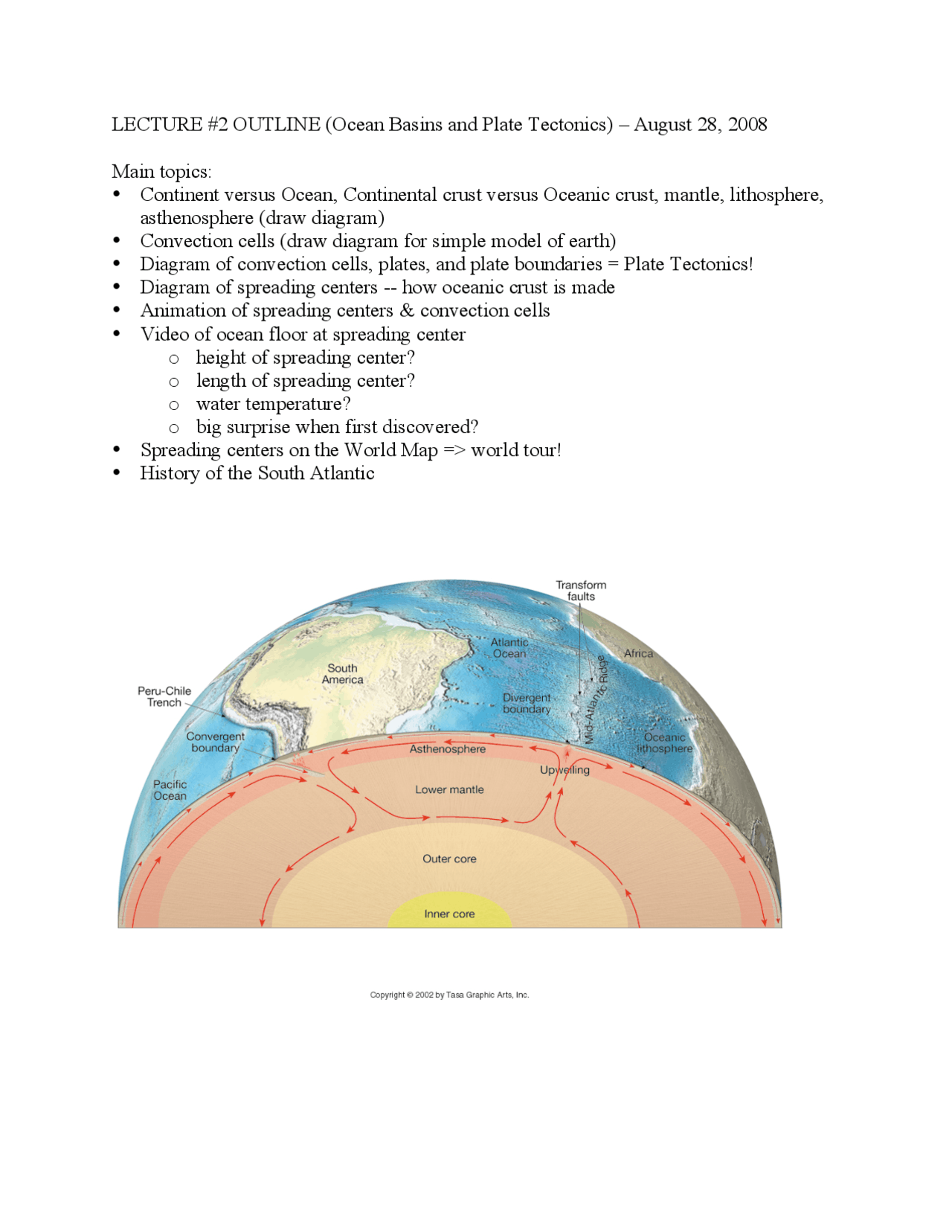 Ocean Basins and Plate Tectonics Outline - Introduction Oceanography ...