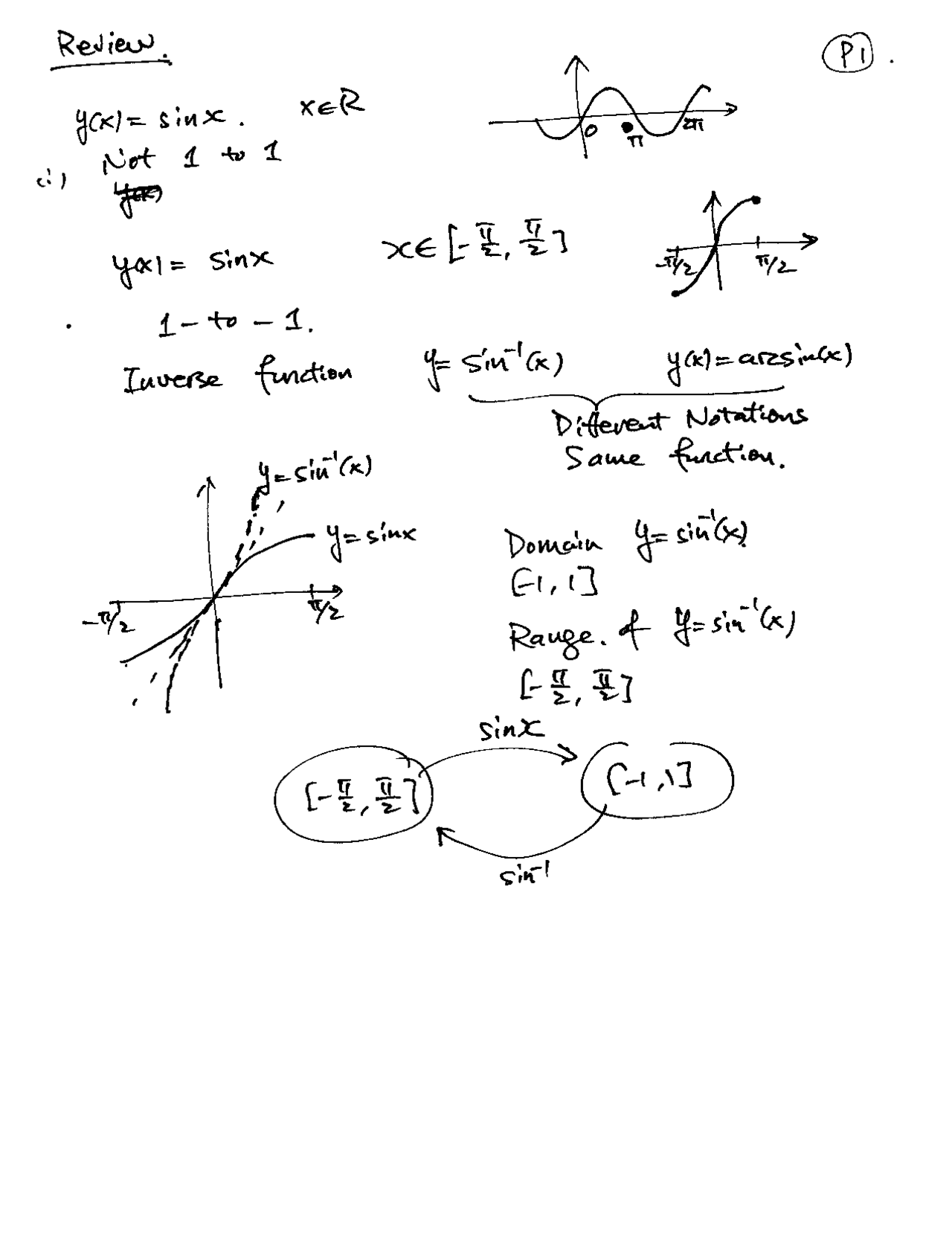 Review Sheet Handwritten Notes Differential Calculus M 408k Docsity