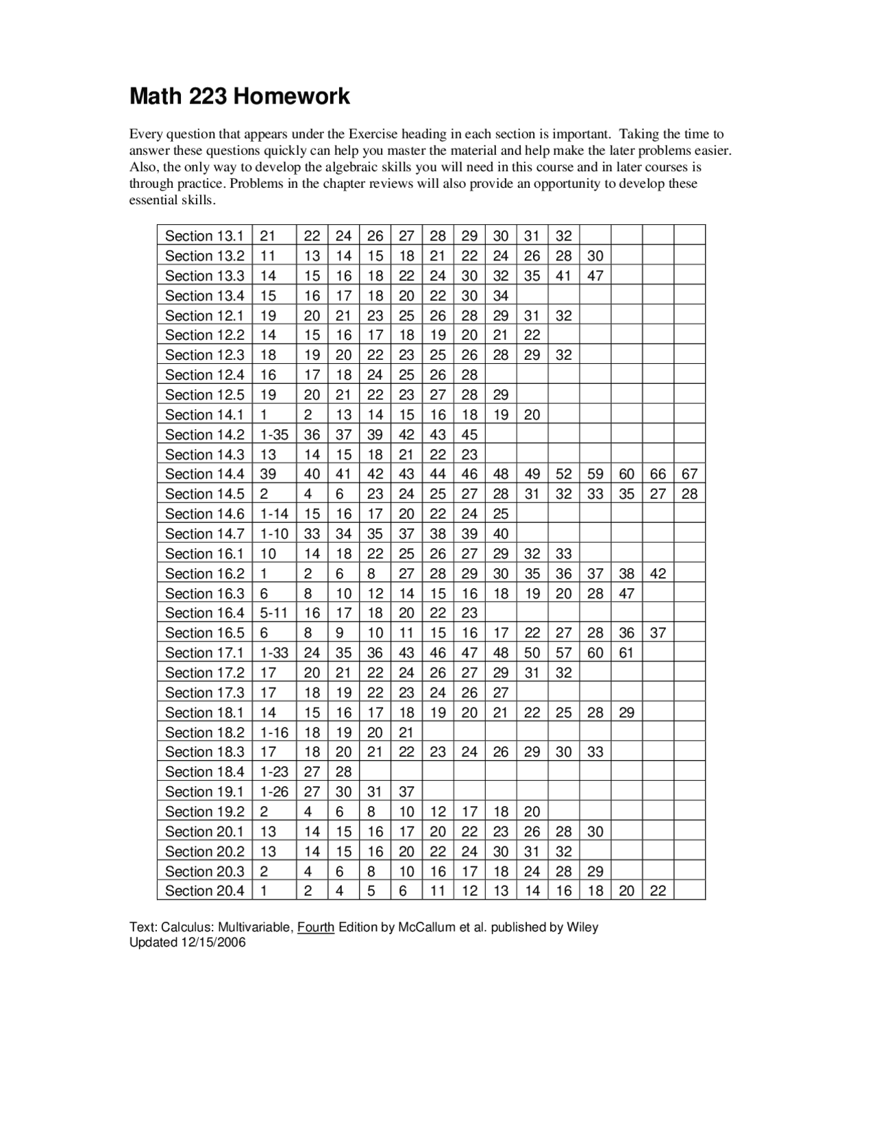 Homework Assignment I Vector Calculus Math 223 Docsity
