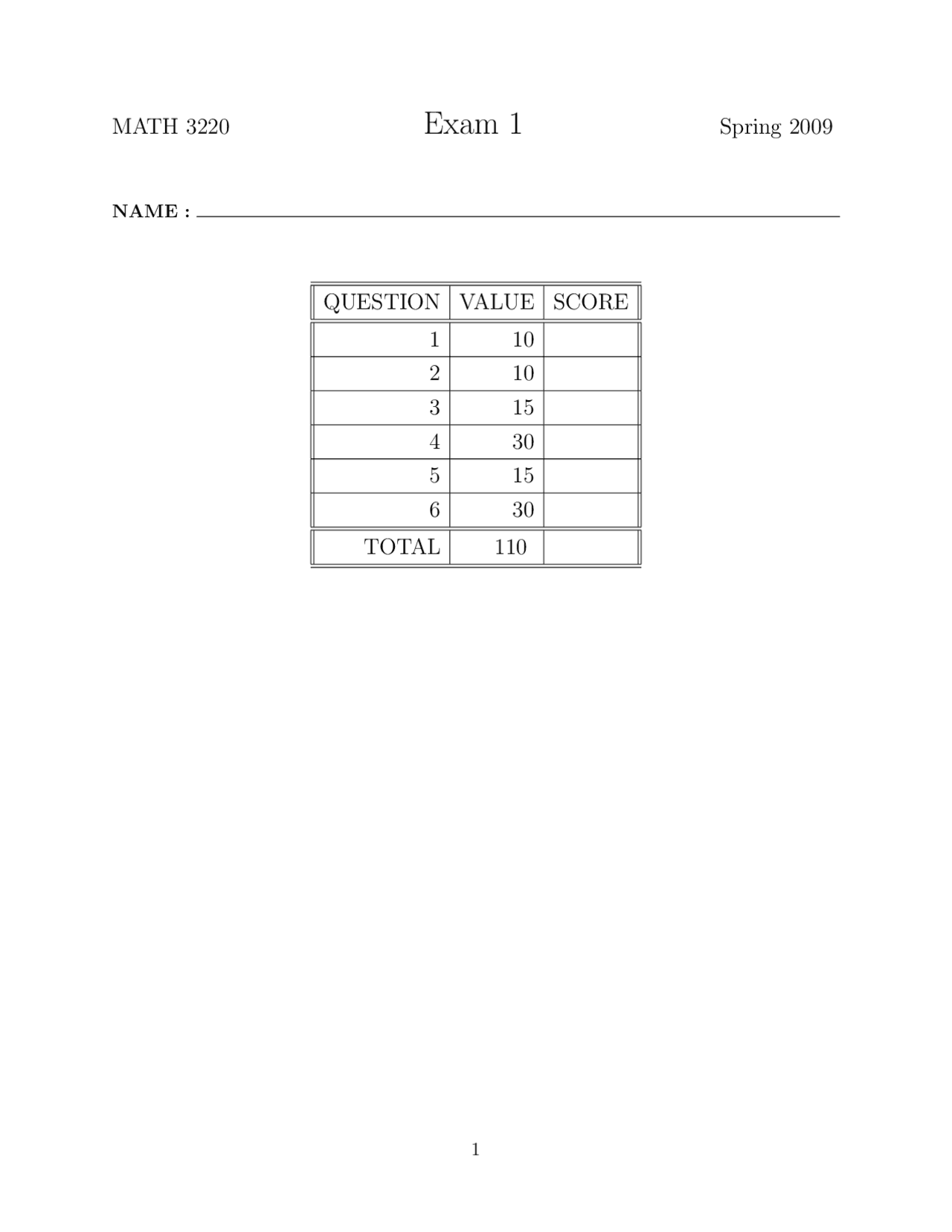 Exam 1 Questions - Fundamentals of Analysis II | MATH 3220 | Exams ...