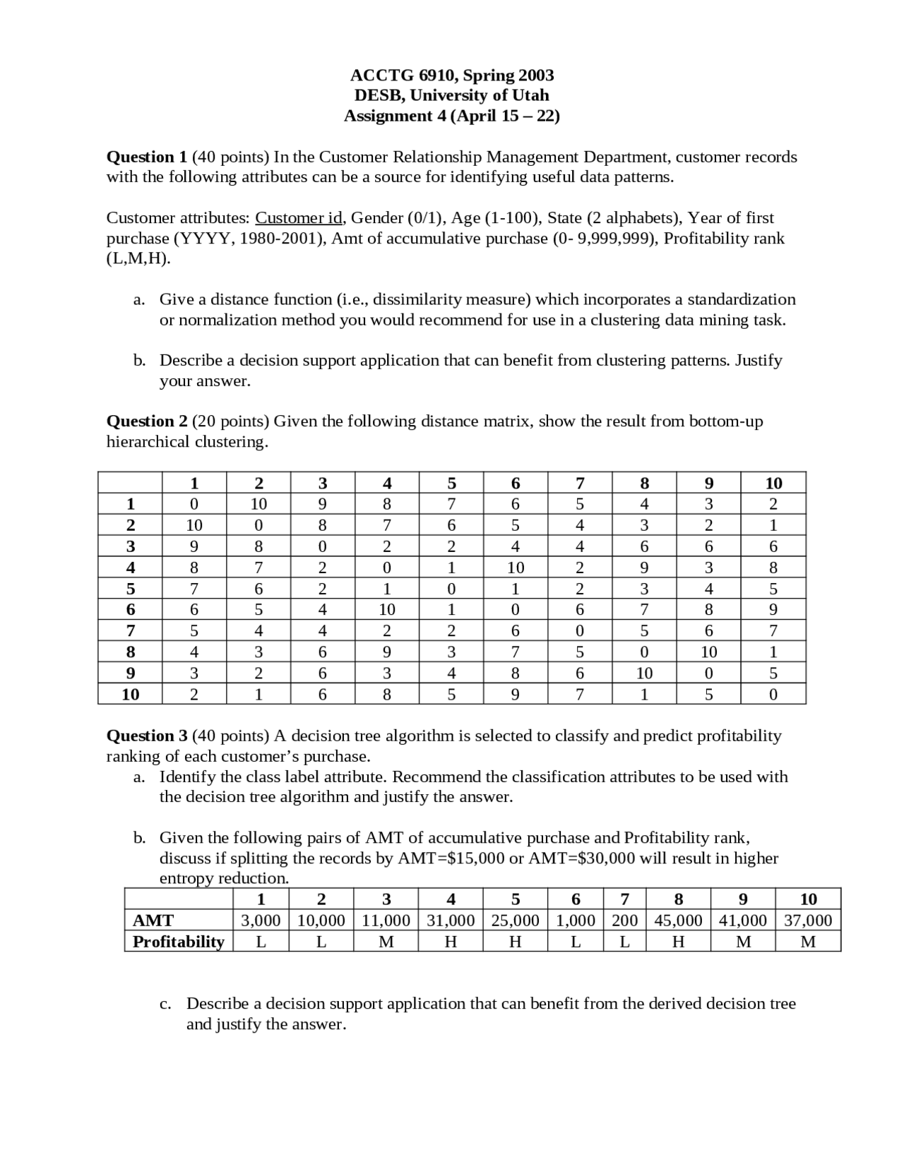 Assignment 4 Financial Accounting I Acctg 6910 Docsity