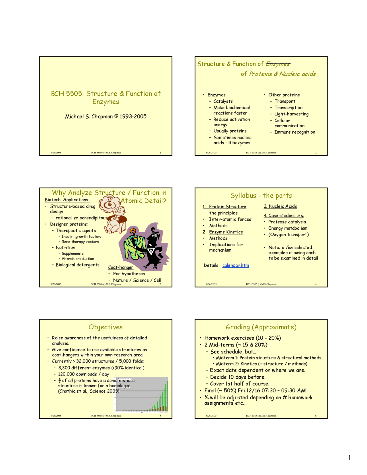 Proteins And Nucleic Acids Structure And Function Enzymes Slides