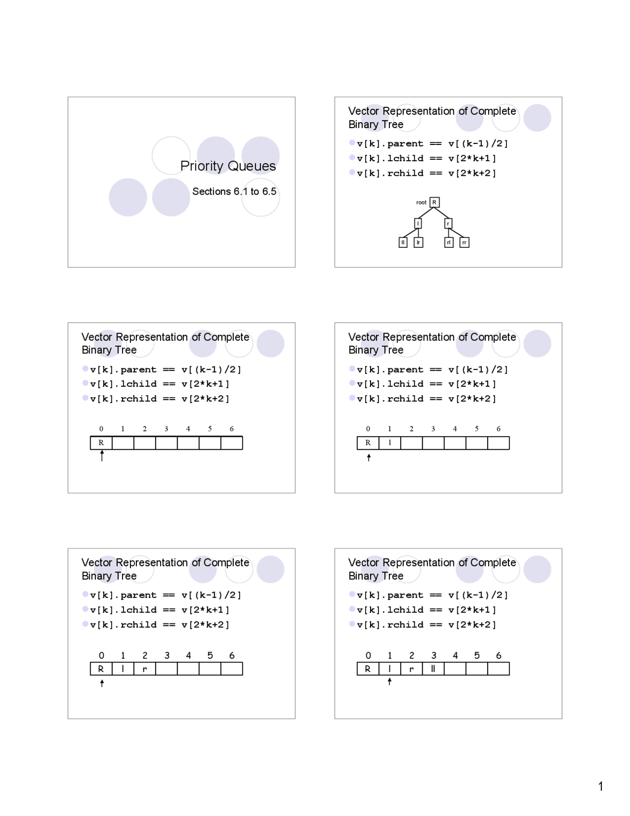 Priority Queues Data Structures Algorithms Gen Programs Cop 4530 Docsity