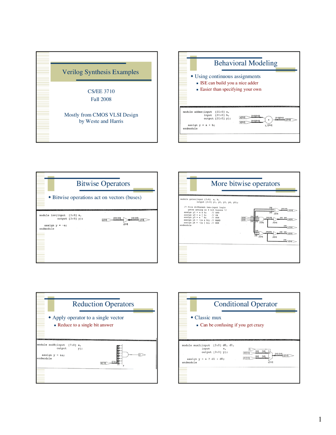 Verilog Synthesis Examples - Computer Design Lab | CS 3710 - Docsity