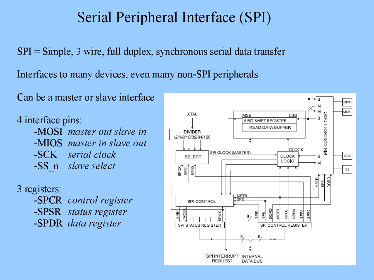 Serial Peripheral Interface Lecture Notes Ece 473 Docsity