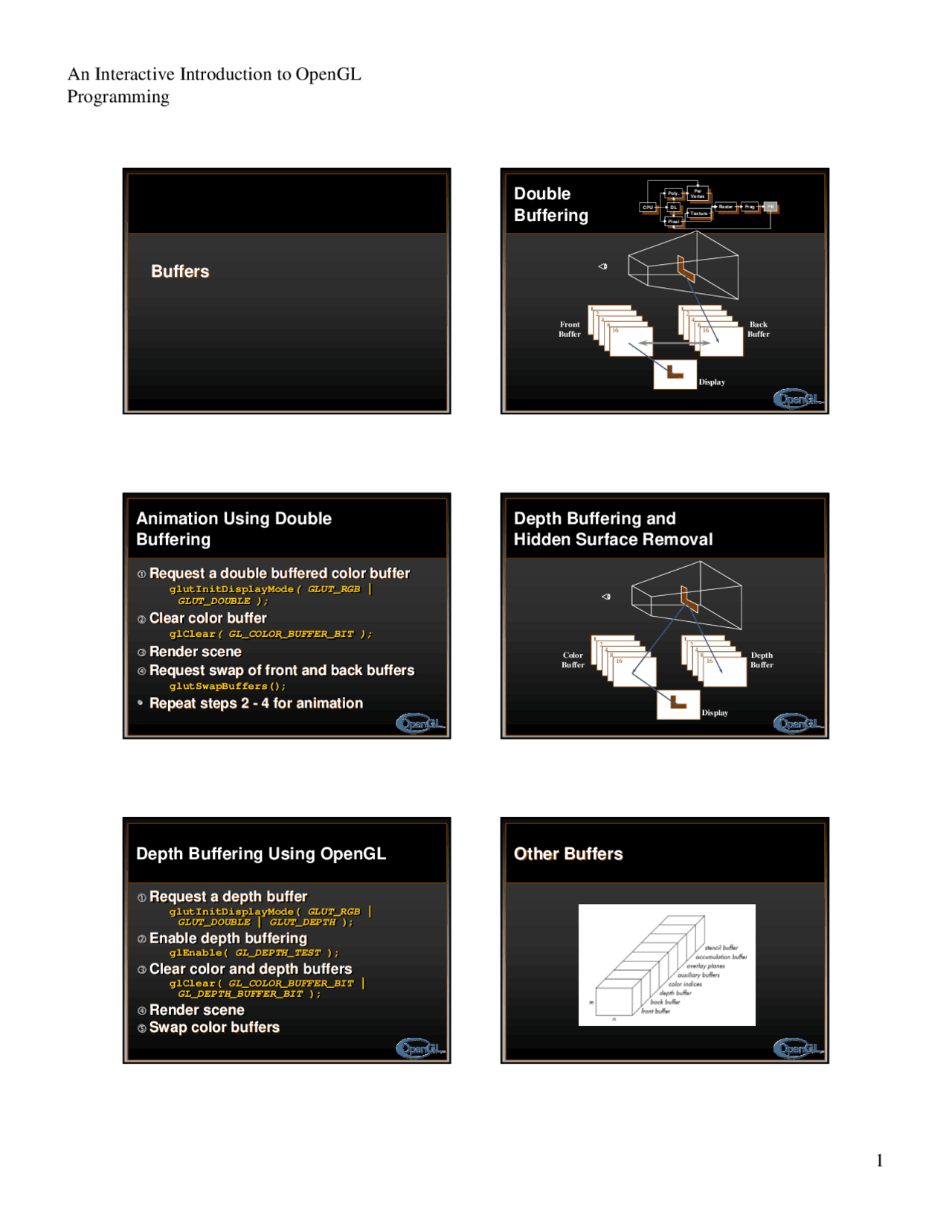 Slides On Buffers An Interactive Introduction To Opengl Programming