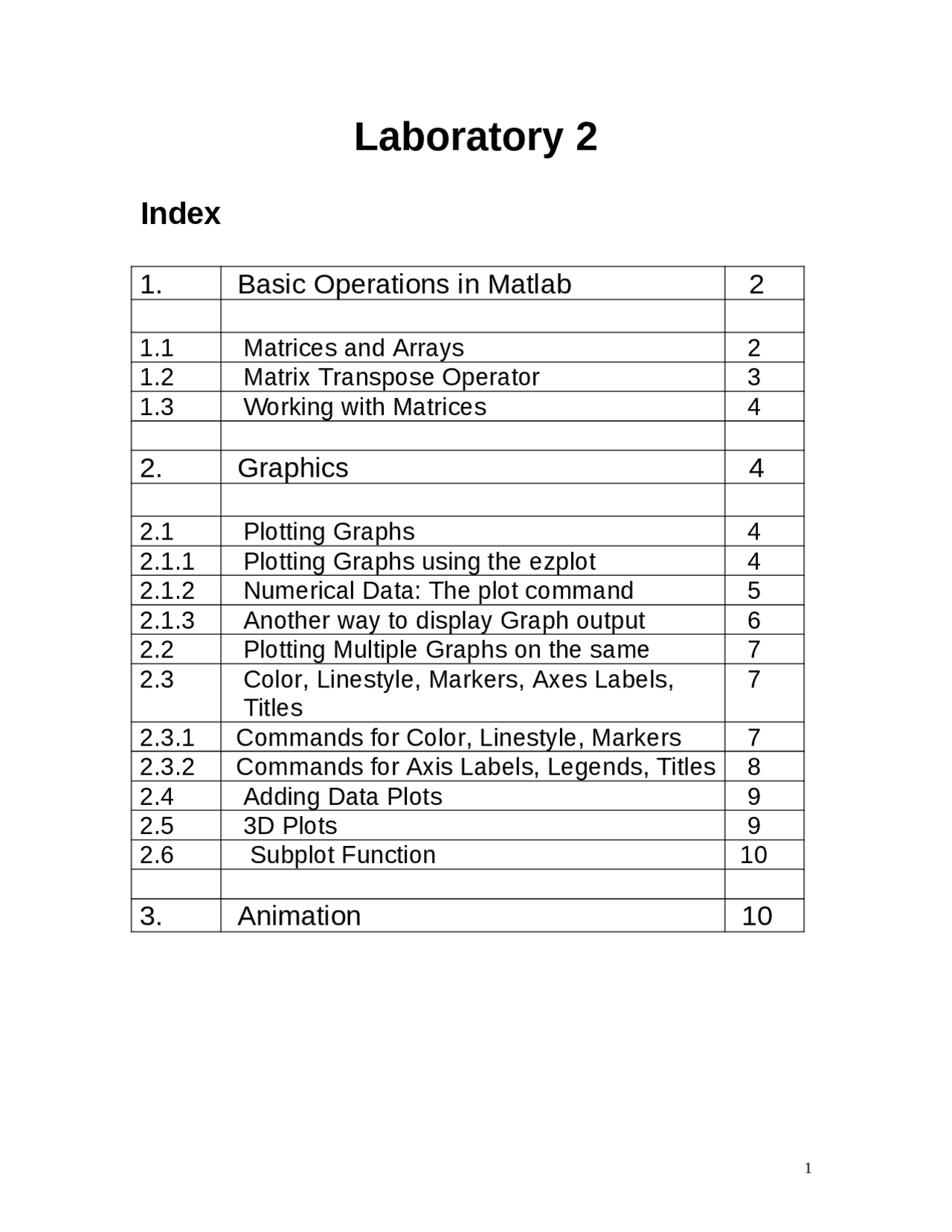 Basic Operations In Matlab Laboratory 2 Mat 3930 Docsity