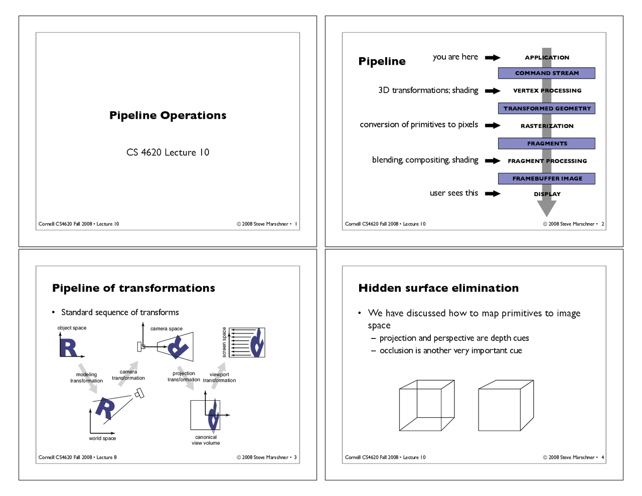 Pipeline Operations - Lecture Slides | CS 4620 - Docsity