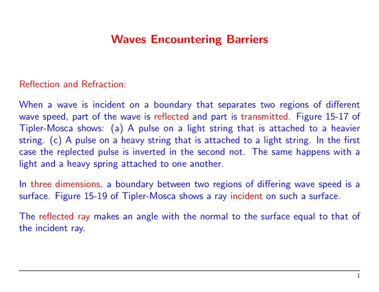 Waves Encountering Barriers Lecture Slides Phy 2048 Docsity