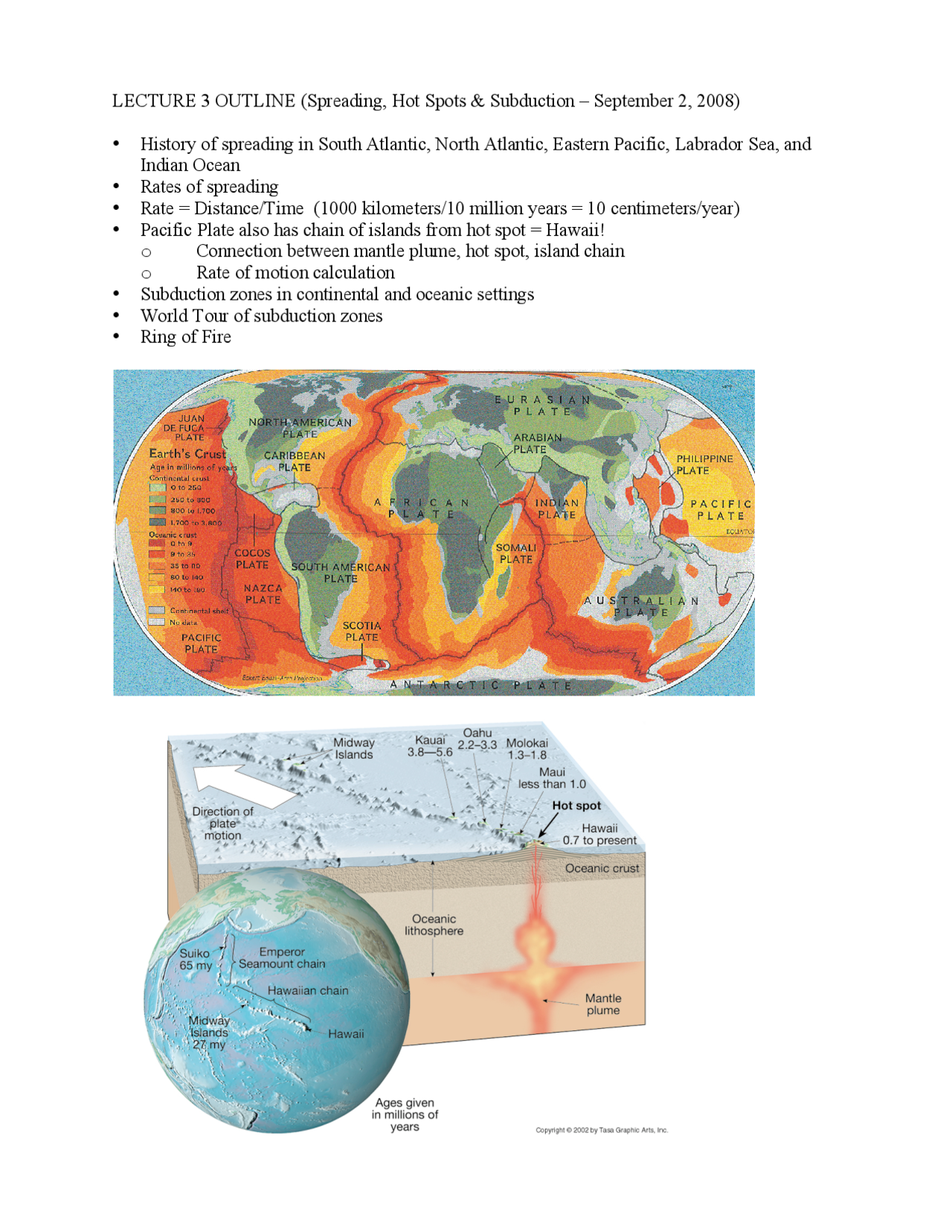 Notes on Spreading, Hot Spots and Subduction | GEOS 212 - Docsity