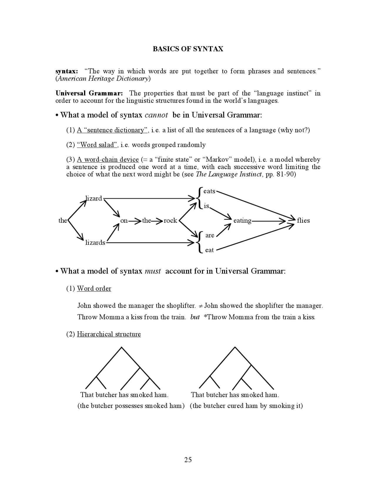 Basics of Syntax in Introduction to Study of Language | LING 1 ...