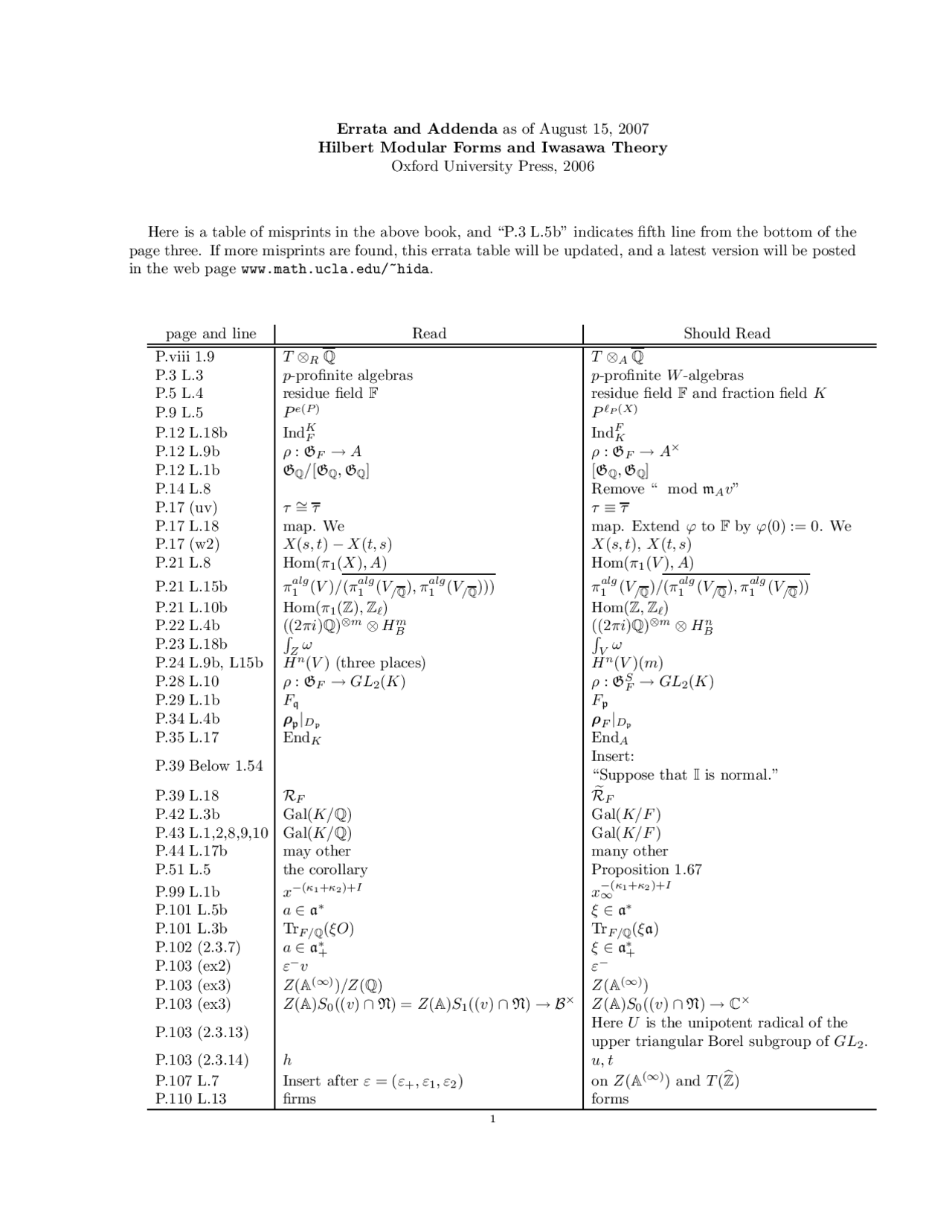 Hilbert Modular Forums And Iwasawa Theory Math 0209a Docsity