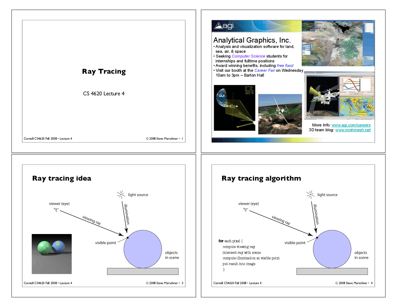 Lecture Slides On Ray Tracing Computer Graphics I Cs 4620 Docsity