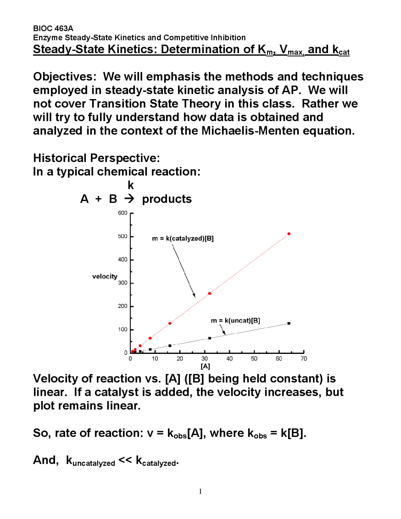 Steady State Kinetics Biochemical Laboratory Technique Lecture