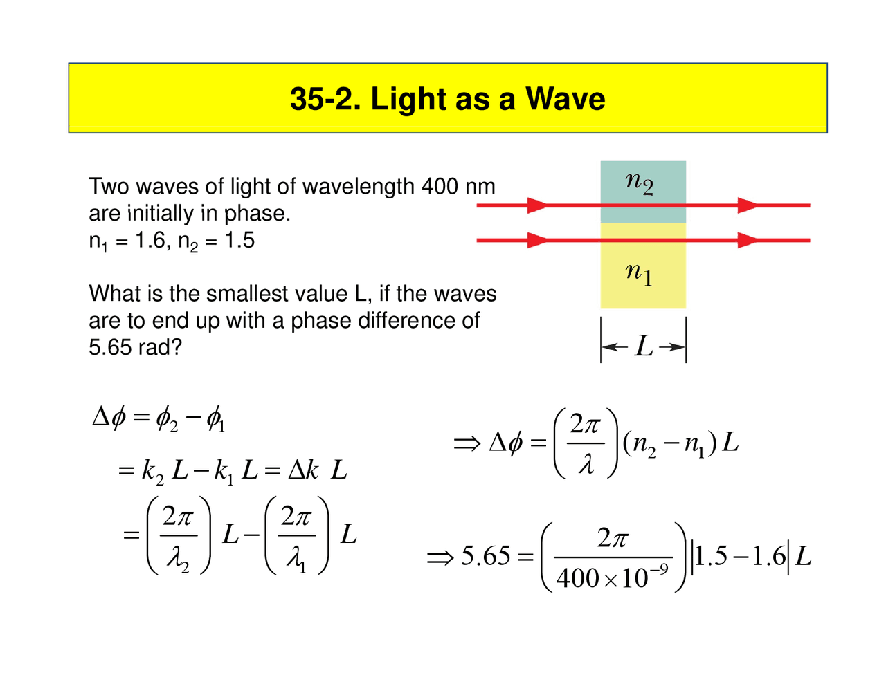 Light As A Wave Double Slit Interference Lecture Slides Phys 2102
