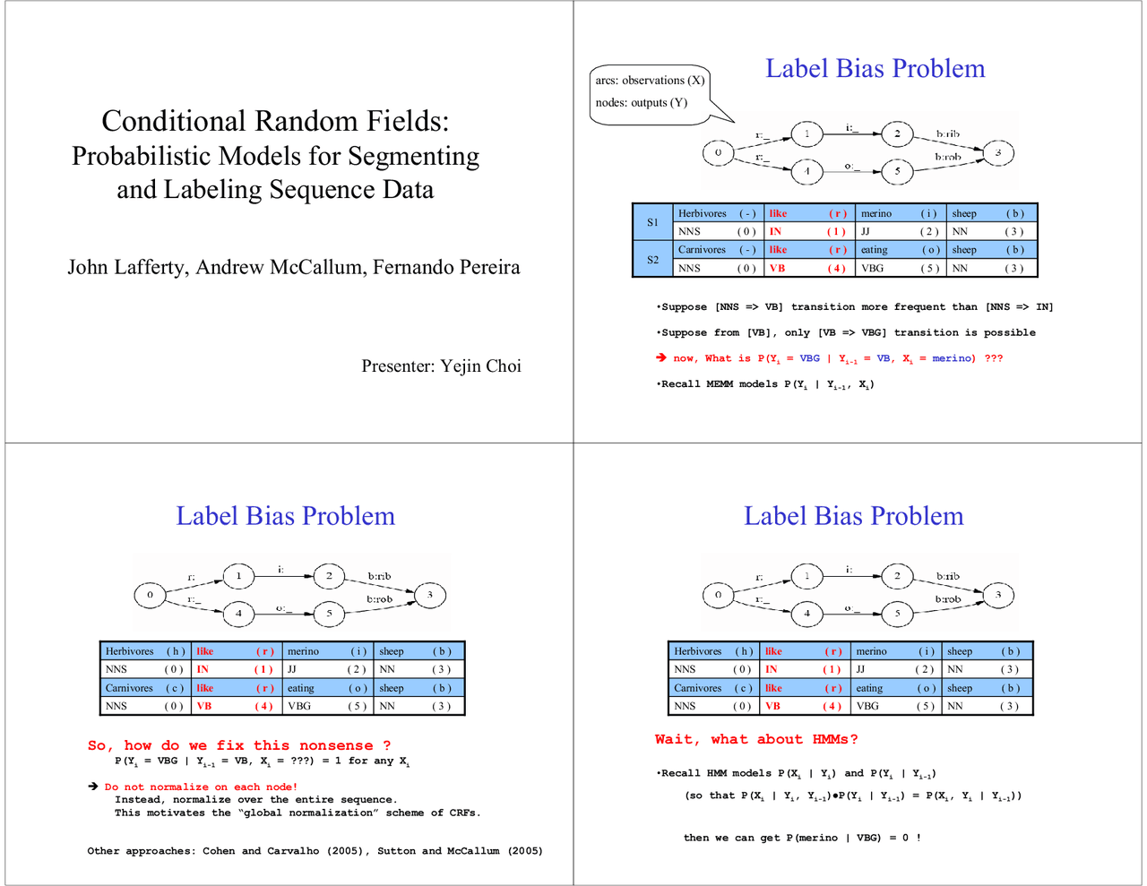 Conditional Random Fields: Probabilistic Models for Segmenting and Labeling Sequence Data | CS ...