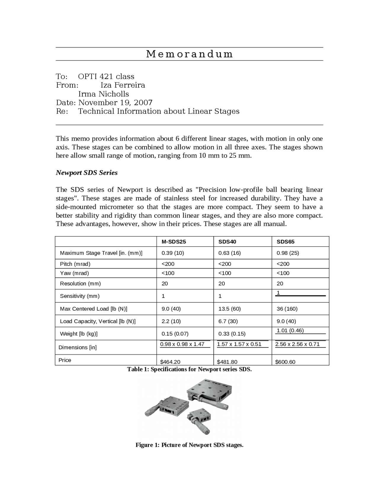 Memorandum - Introductory Optomechanical Engineering | OPTI 421 - Docsity