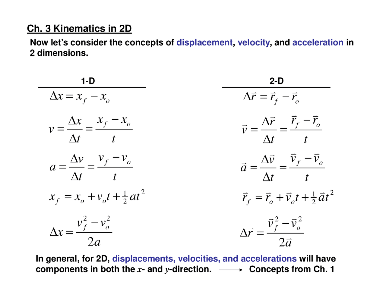 Kinematics in 2D - General Physics - Lecture Notes | PHYS 2001 | Study ...