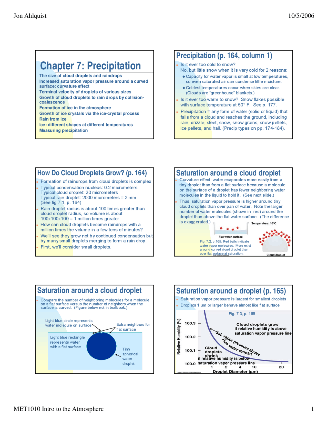 Lecture Slides On Precipitation Honor Introduction Atmosphere Met