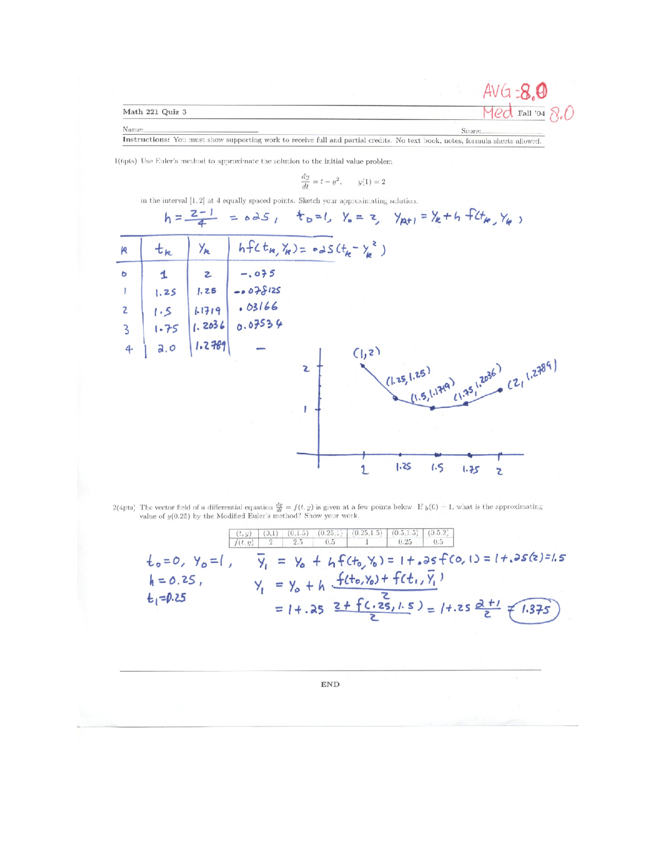 Solutions To Quiz 3 Differential Equations Math 221 Docsity