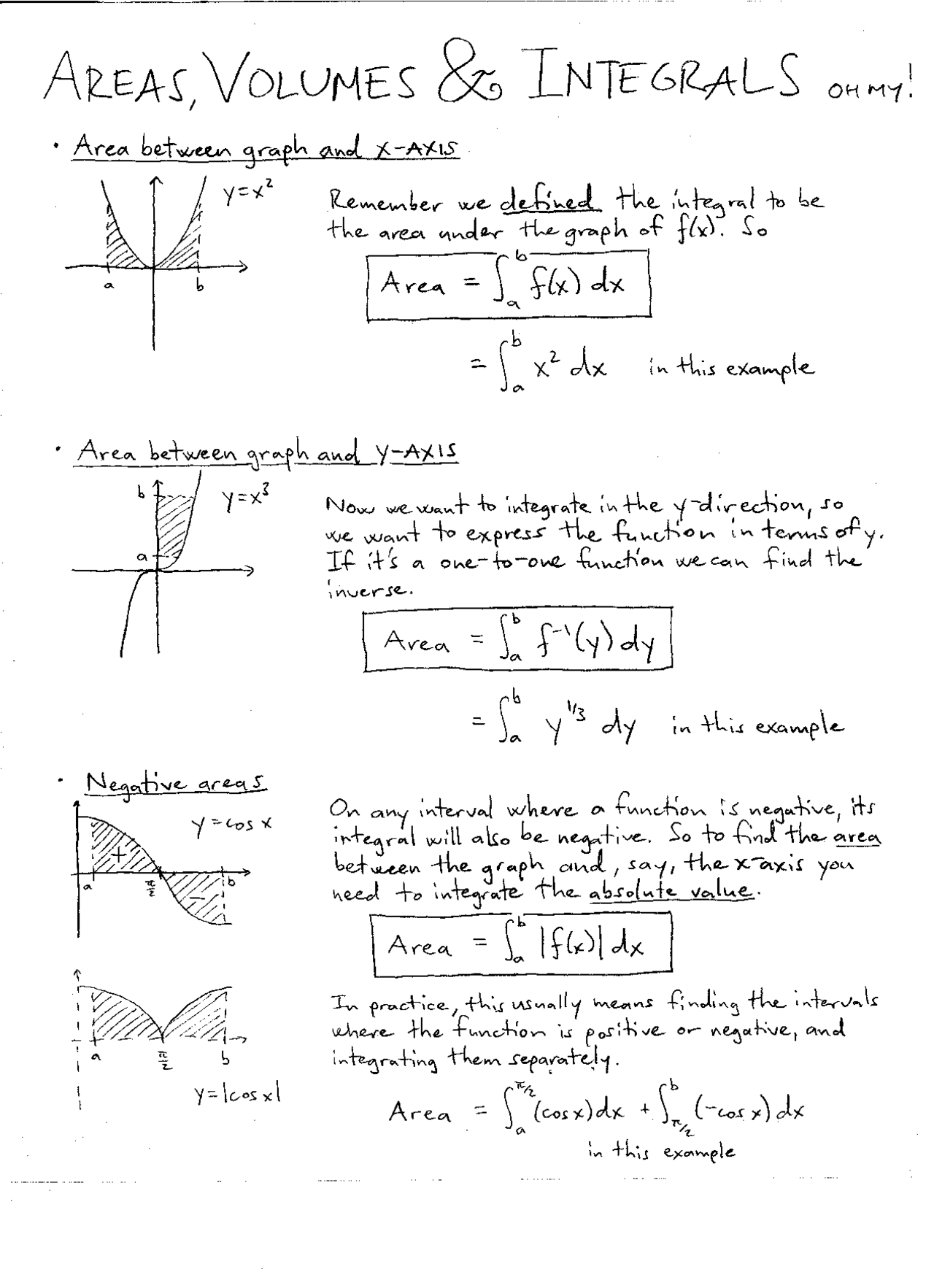 Areas, Volumes and Integrals - Differential Calculus - Handout | M 408K ...
