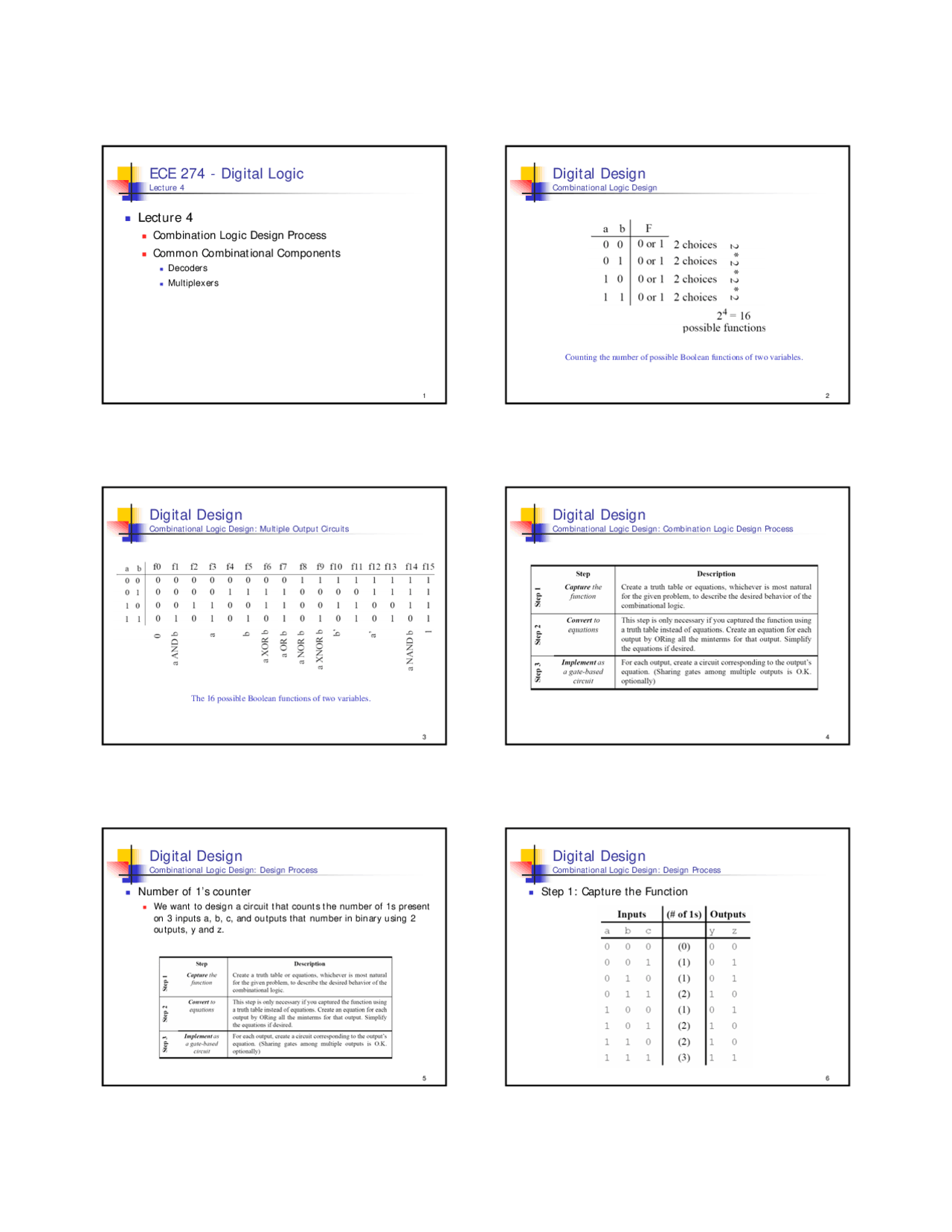Lecture Slides On Digital Design Digital Logic Ece 274 Docsity