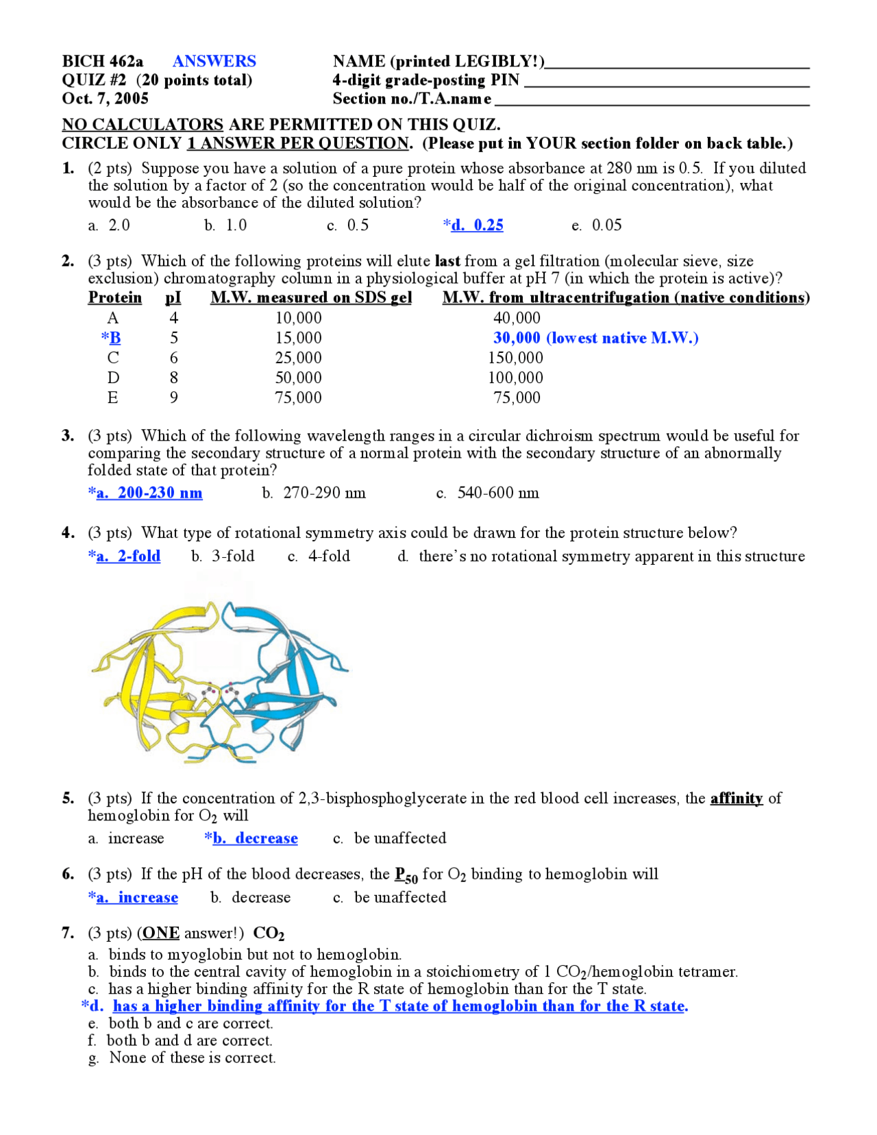 Solved Mc Questions Quiz 2 Biochemistry Bioc 462a Quizzes