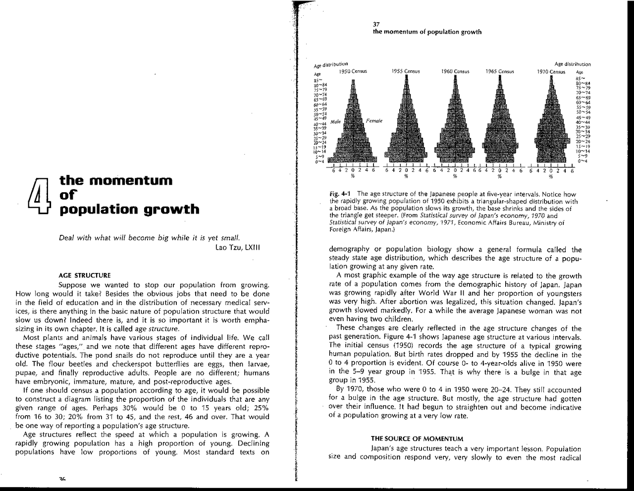 The Momentum of Population Growth - Handout | ECOL 302 - Docsity