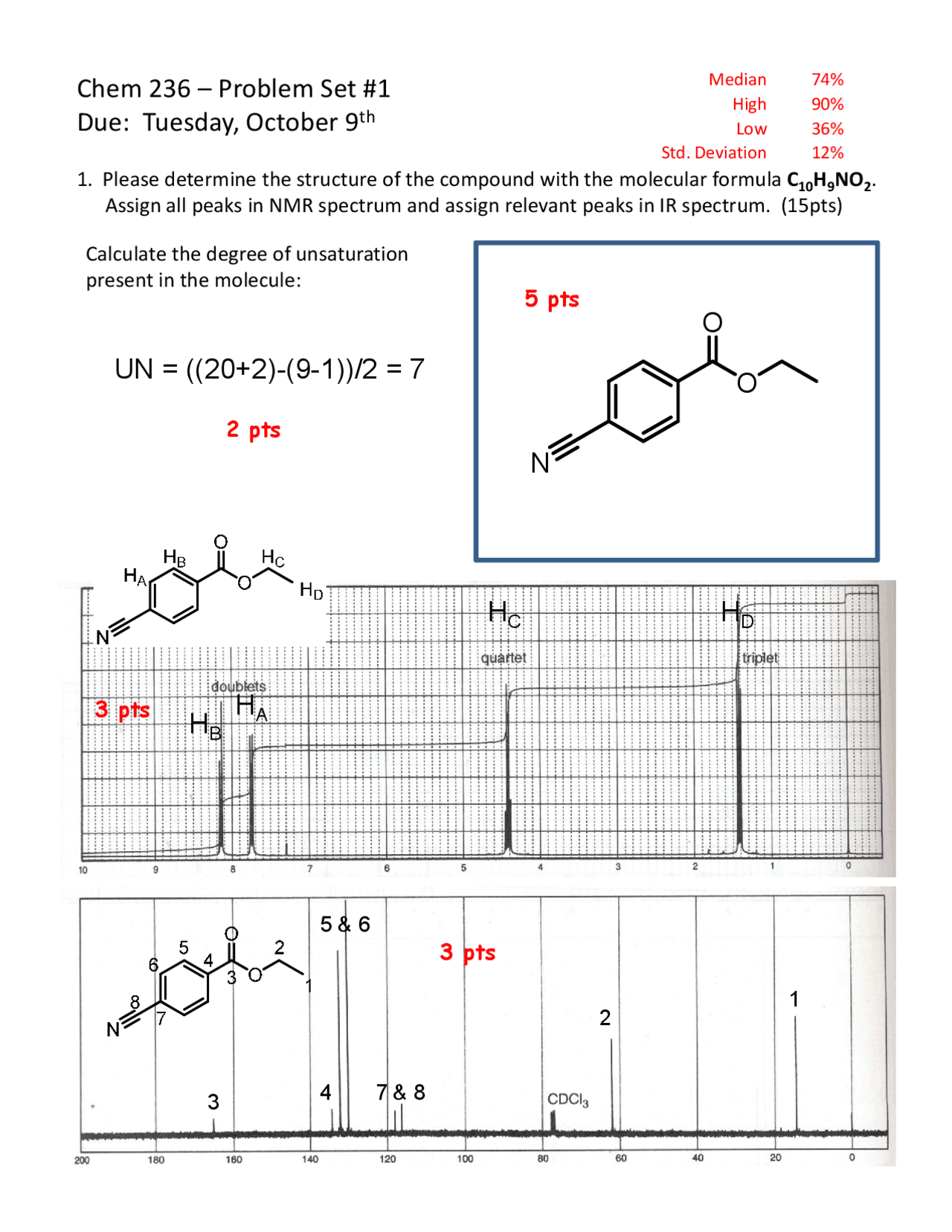 Problem Set 1 Solutions Spectroscopic Methods Of Organic Chemistry