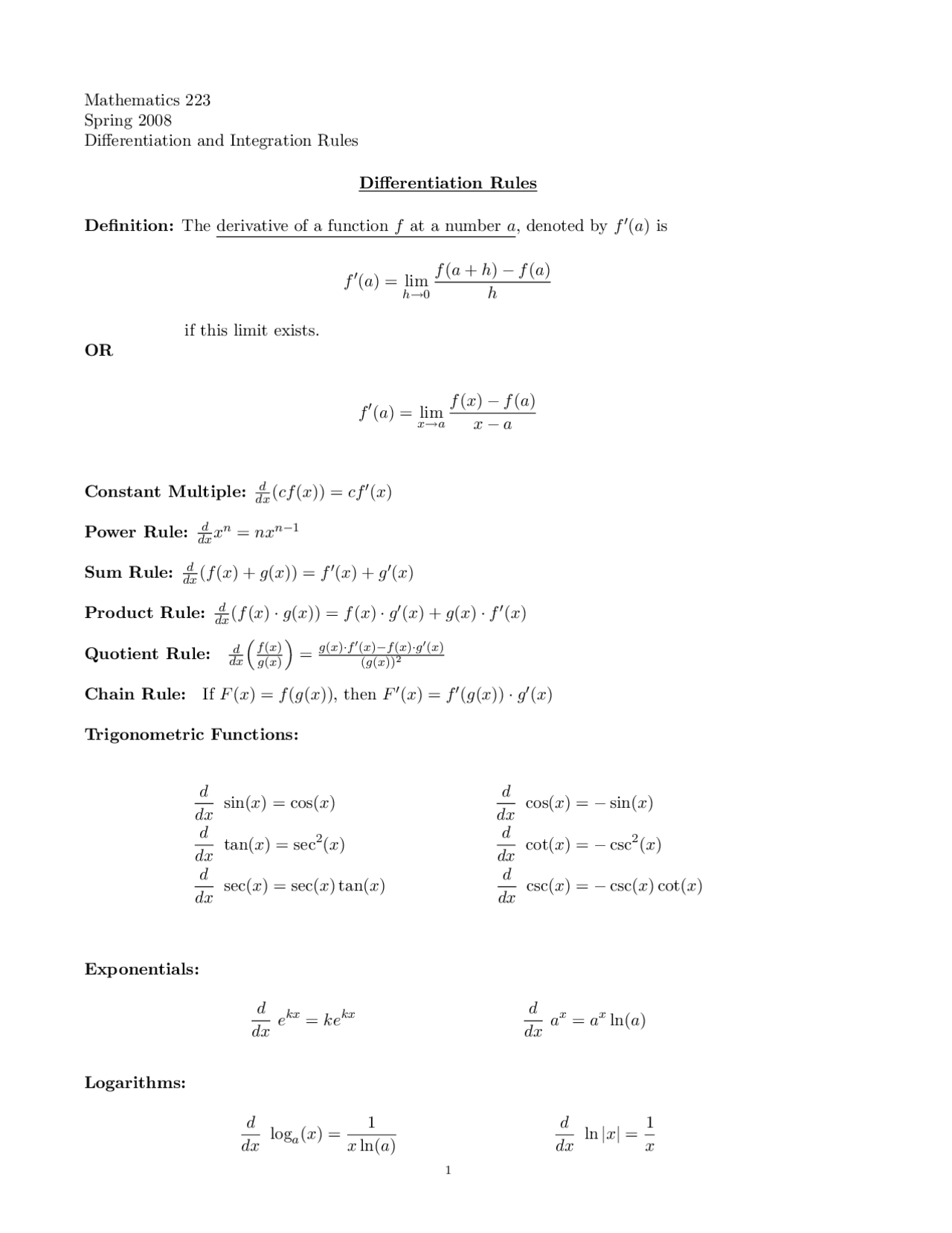 notes-on-rules-of-differentiation-and-integration-math-223-docsity