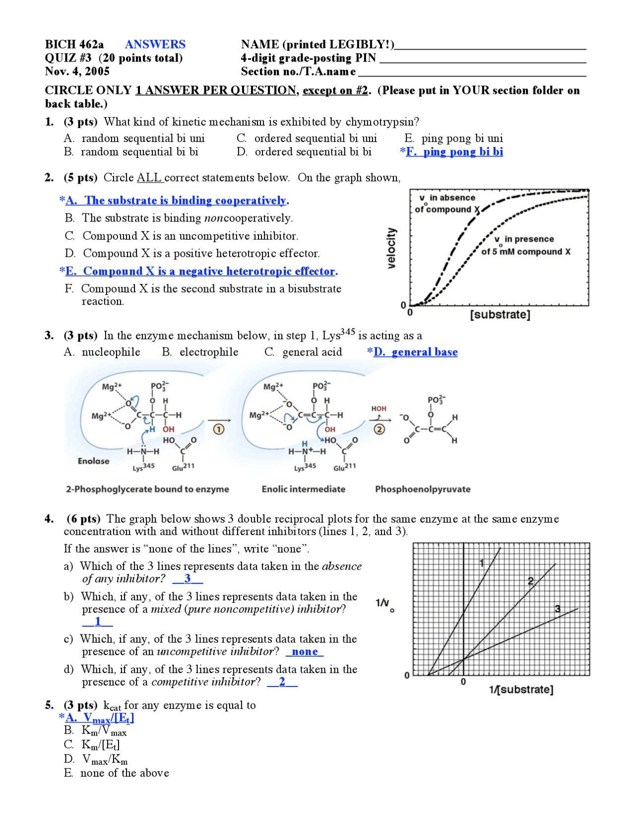 Resolution Of Quiz 3 Fall 2005 Biochemistry Bioc 462a Quizzes