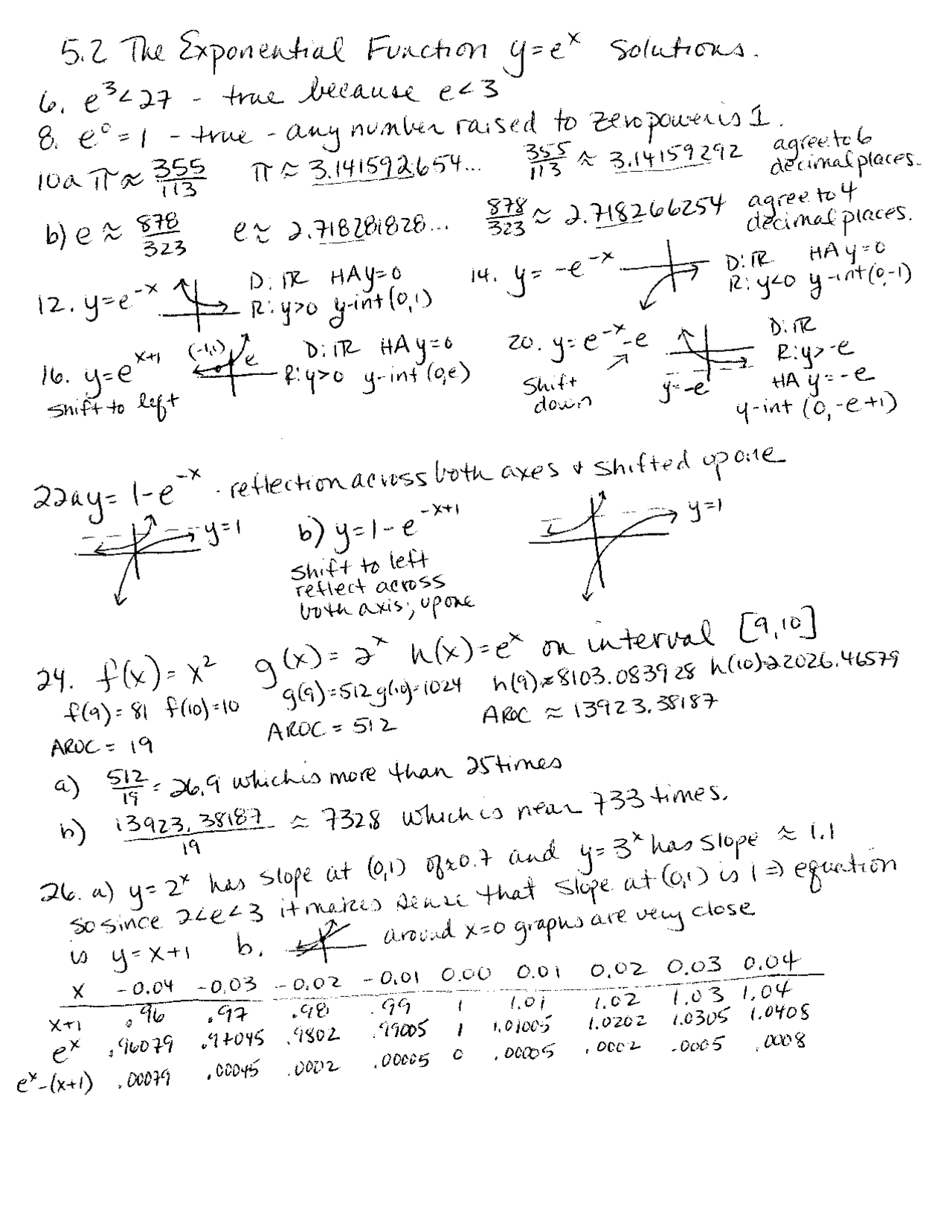 The Exponential Function Assignment Solutions Math 120r Docsity