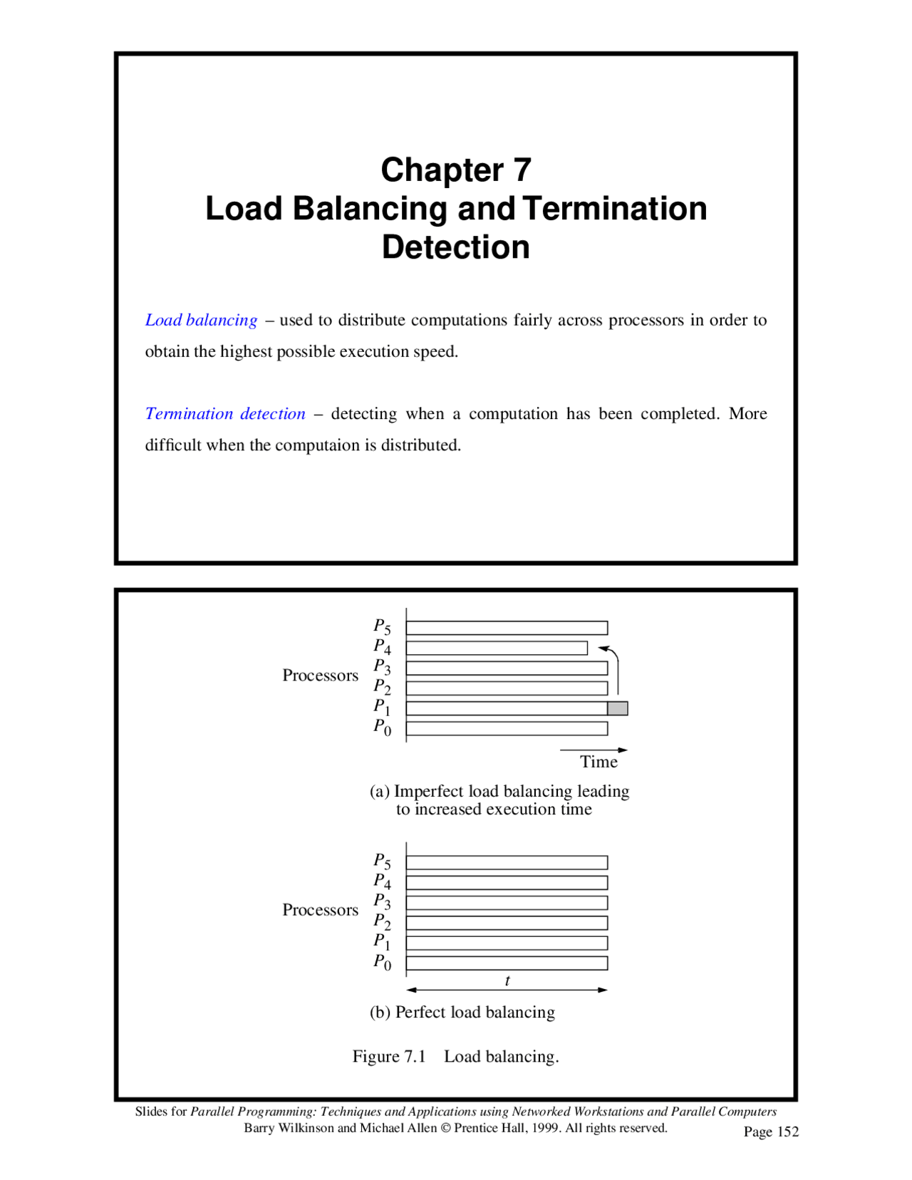Lecture Slides on Load Balancing and Termination Detection | CSC 4310 - Docsity