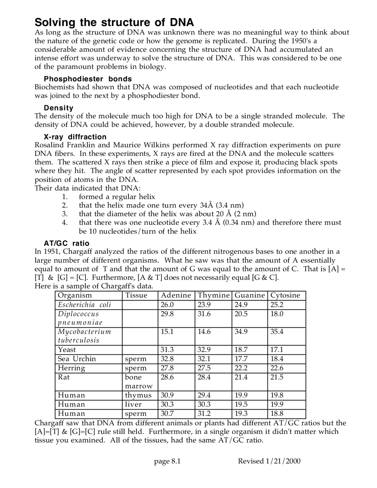 Solving The Structure Of Dna In Molecular Biology Bio 344 Docsity