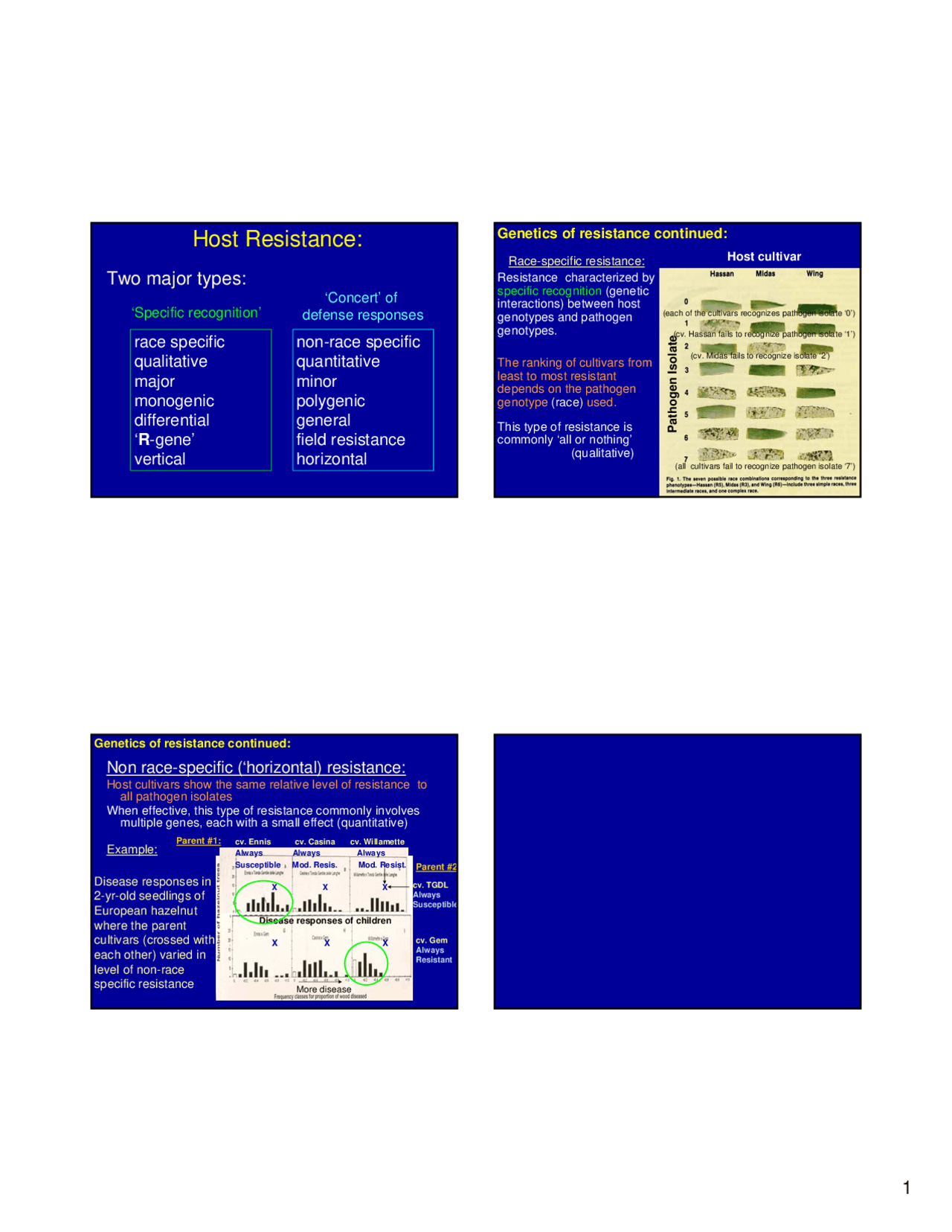 Host Resistance - Introductory Plant Pathology | BOT 350 - Docsity