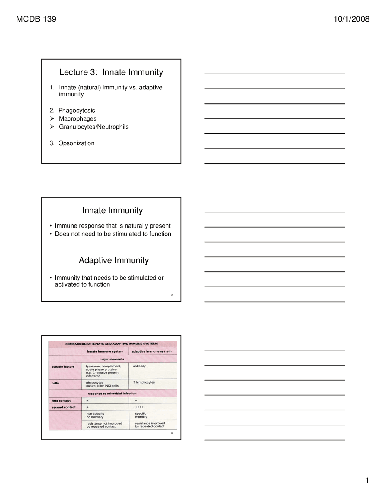 Innate Immunity Medical Microbiology Lecture Slides Mcdb 139