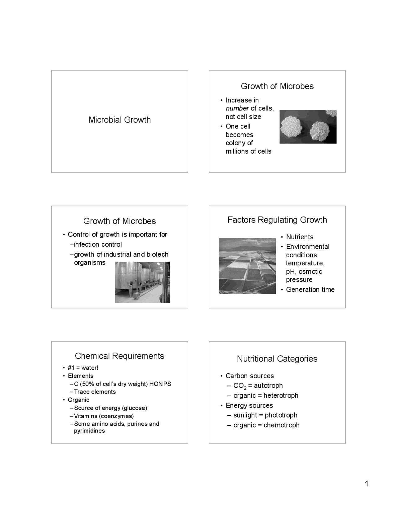Microbial Growth Lecture Slides Mic 205a Docsity