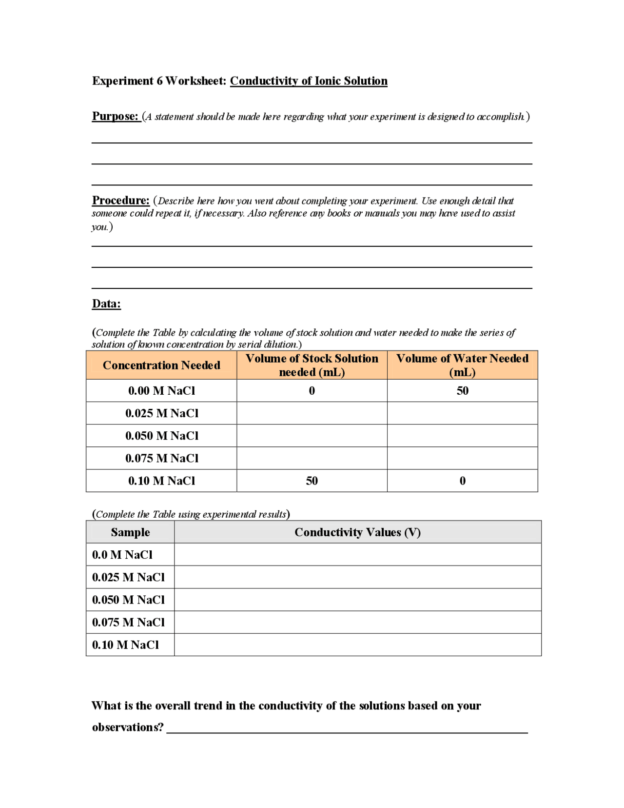 Experiment 6 For Conductivity Of Ionic Solution Chm 1020l Docsity