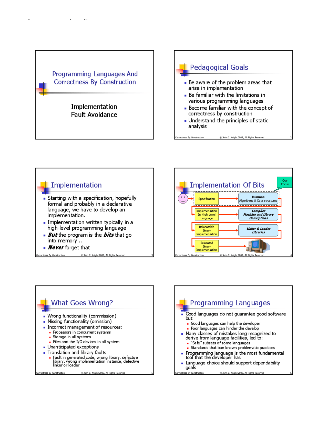 Programming Languages And Correctness By Construction Lecture Slides 4497