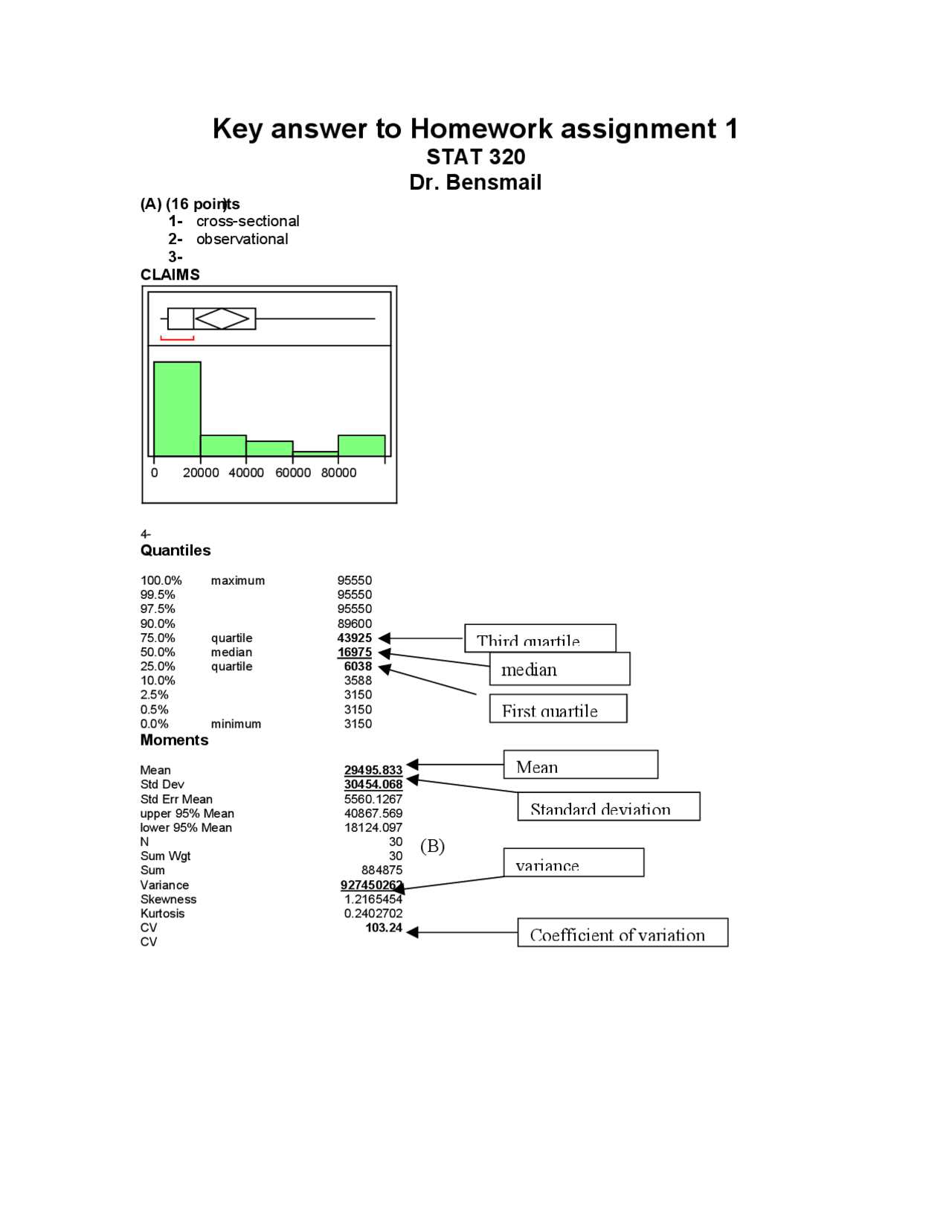 Key Answer To Homework Assignment 1 Regression Modeling Stat 320