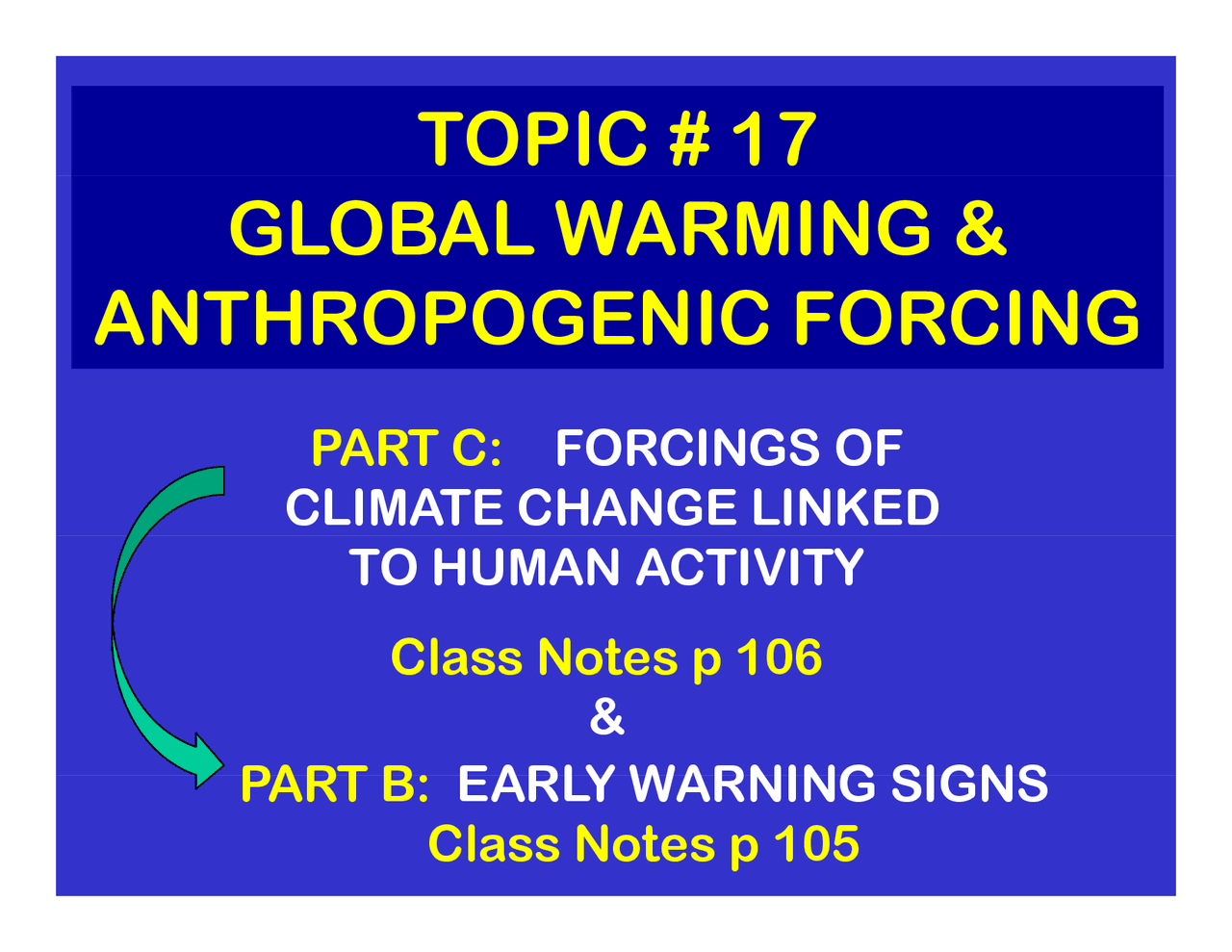 Global Warming And Anthropogenic Forcing Lecture Slides Nats 101
