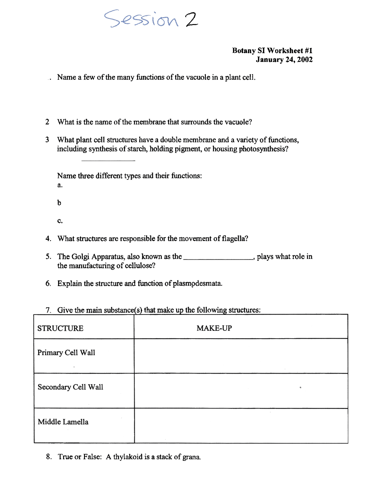 Worksheet 1 Unsolved Questions Foundations Of Research I Bio 2000