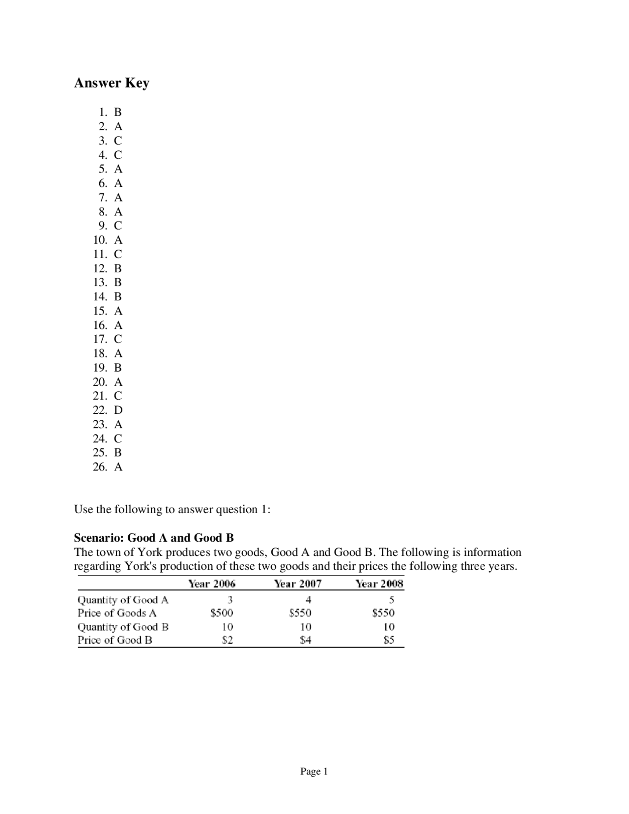 Exam 2 For Answer Key For Fundamentals Of Macroeconomics Econs 102
